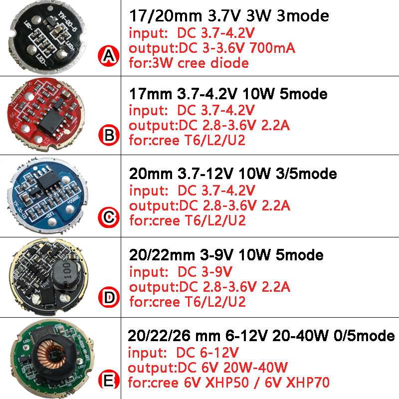 LED Driver For Cree XPE XRE XPG Q5 XML L2 T6 XHP50 XHP70 18650 battery ...