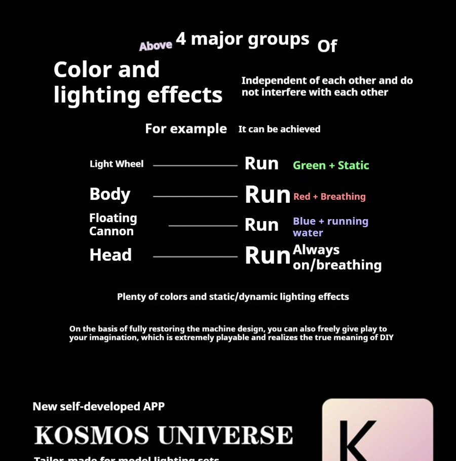 Kosmos APOCALYPSE Lamp set K Brand Light set kosmos APOCALYPSE ...