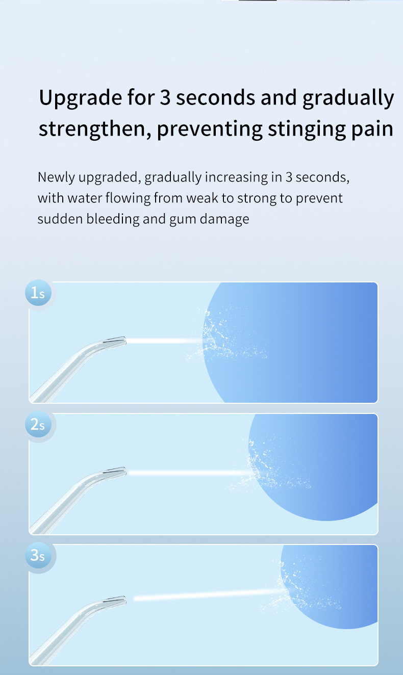 Electric Water Flosser Portable Water Washer Smart Oral Teeth Cleaning ...