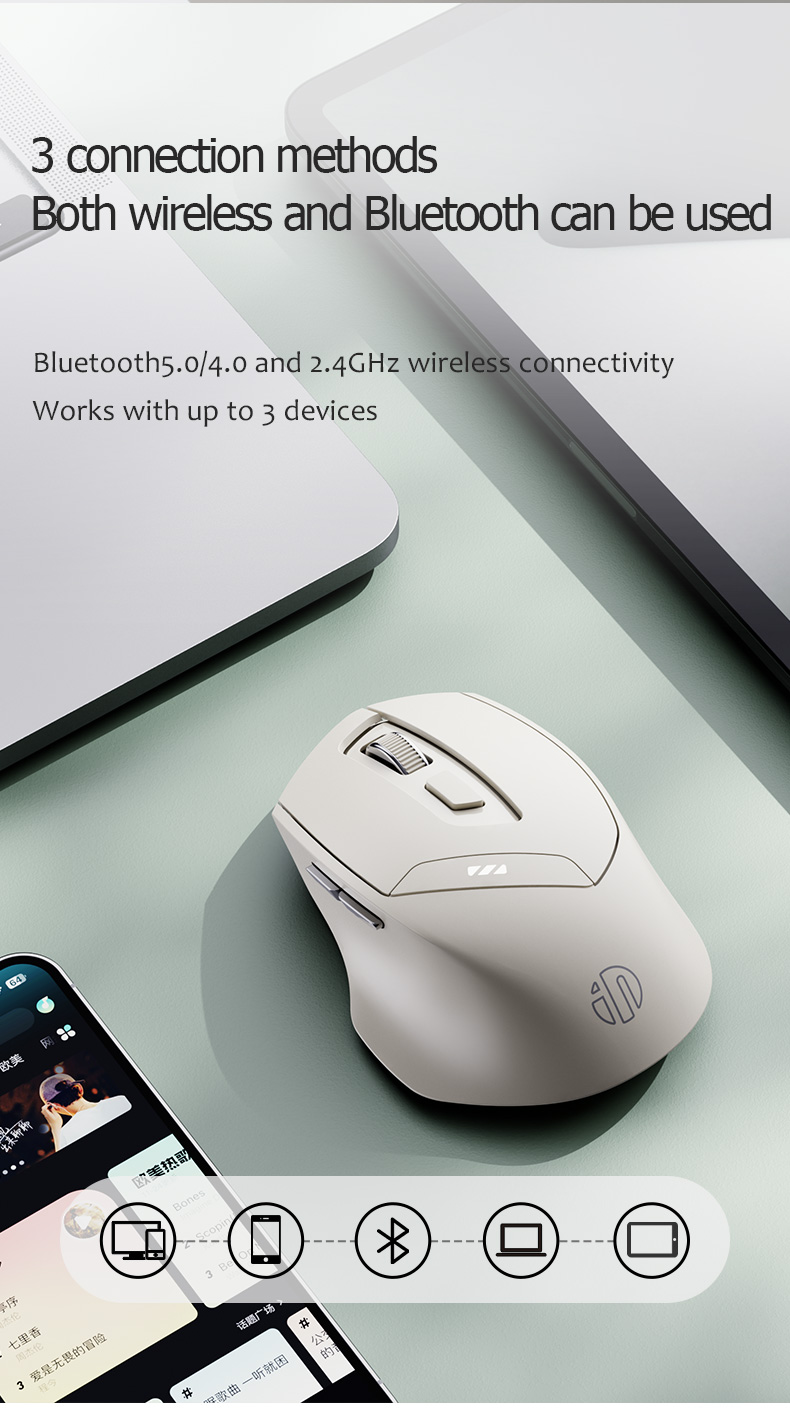 INPHIC DR6 Bluetooth Mouse Rechargeable 2.4G+Bluetooth 5.0/4.0 Tri ...