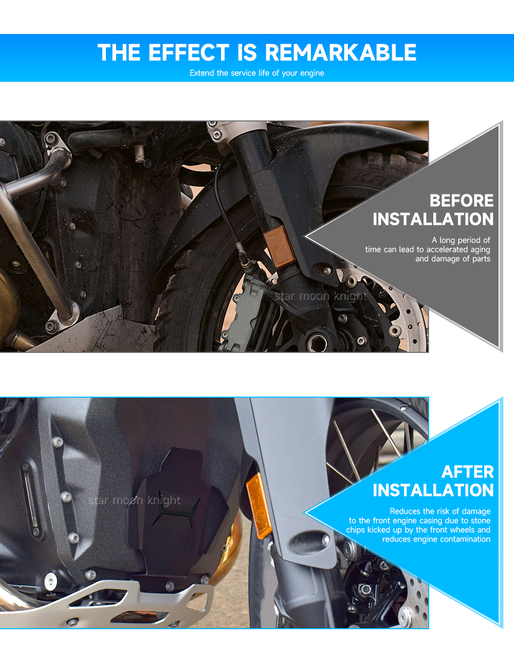 Engine Housing Protection For BMW R1300GS R 1300GS 1300 2023- Engine ...