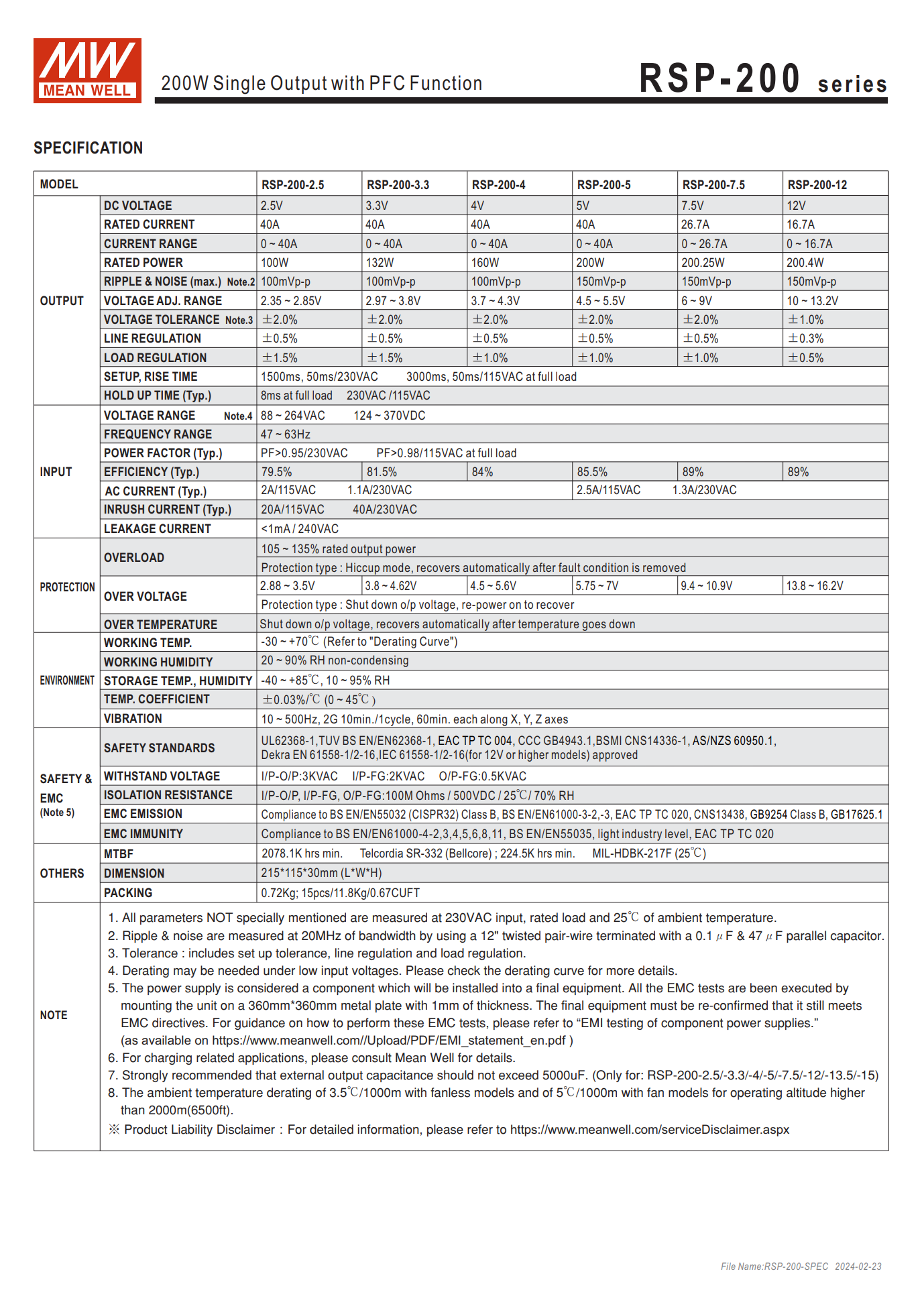 MEAN WELL RSP-200-24 RSP-200-12 RSP-200-5 RSP-200-48 36V 27V Switching ...