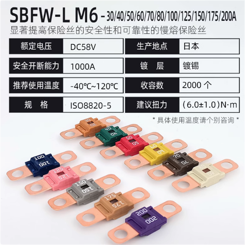 5pcs SBFW-L L2 ANS Car Fuse 30A 40A 50 60A 70A 80A 100A 125A 150A 200A ...