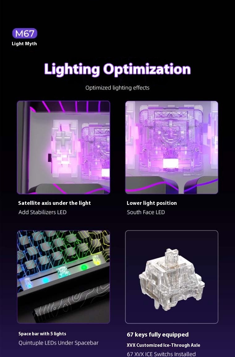 XVX M67 Wired Mechanical Keyboard IMD Contour 2.0 keyboard Gaming ...