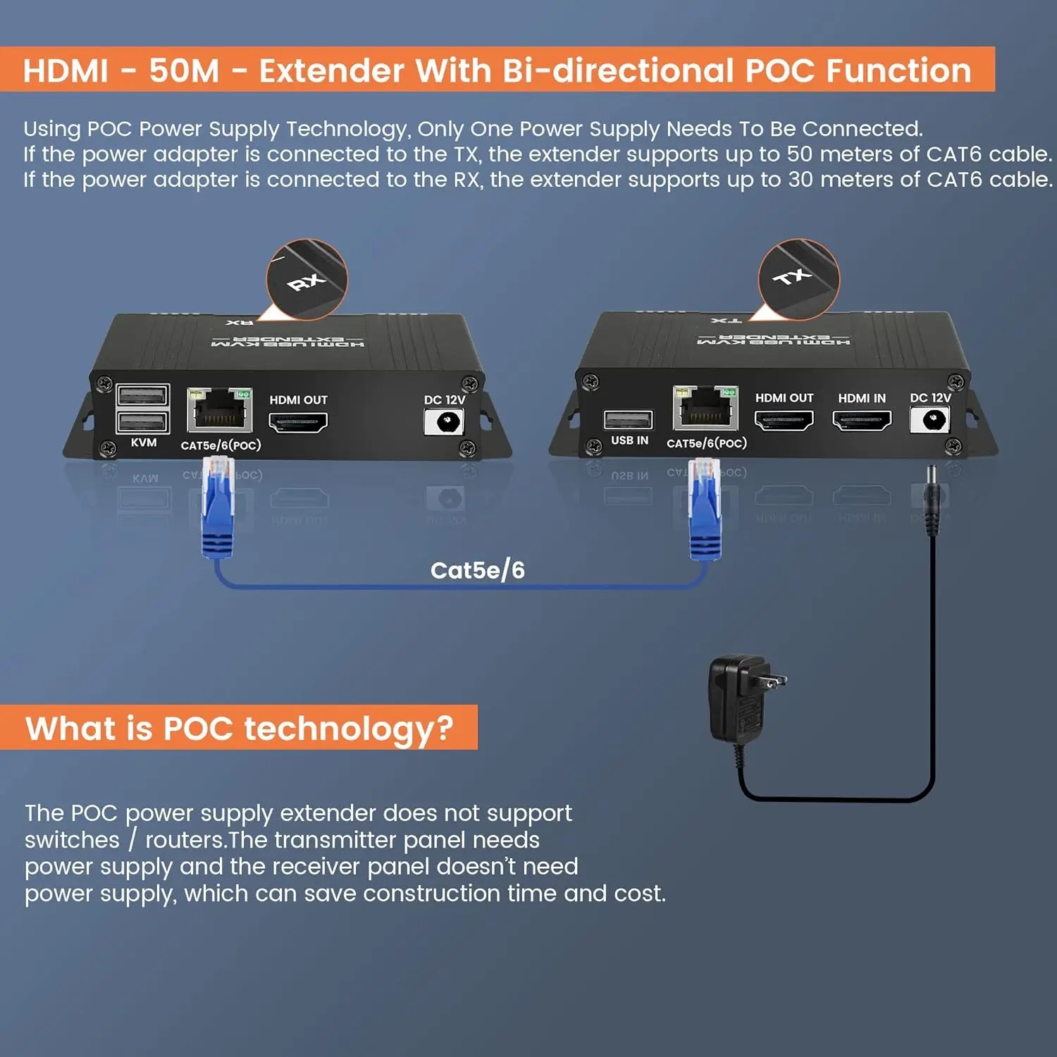 60M HDMI KVM Extender HDMI Extender with USB KVM Control RJ45 60m over IP Cat6 POC Mouse ...