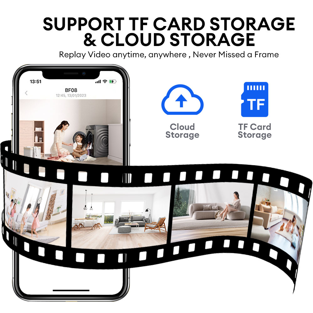 【Upgraded version】V380 Pro 3 Megapixels Bulb CCTV Camera For Home ...