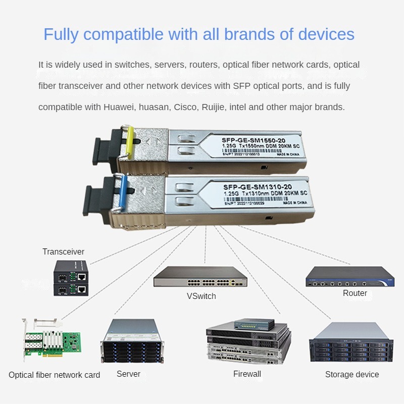 Gigabit Single Mode Single Fiber SFP Light Module LC Port 3/20KM Light ...
