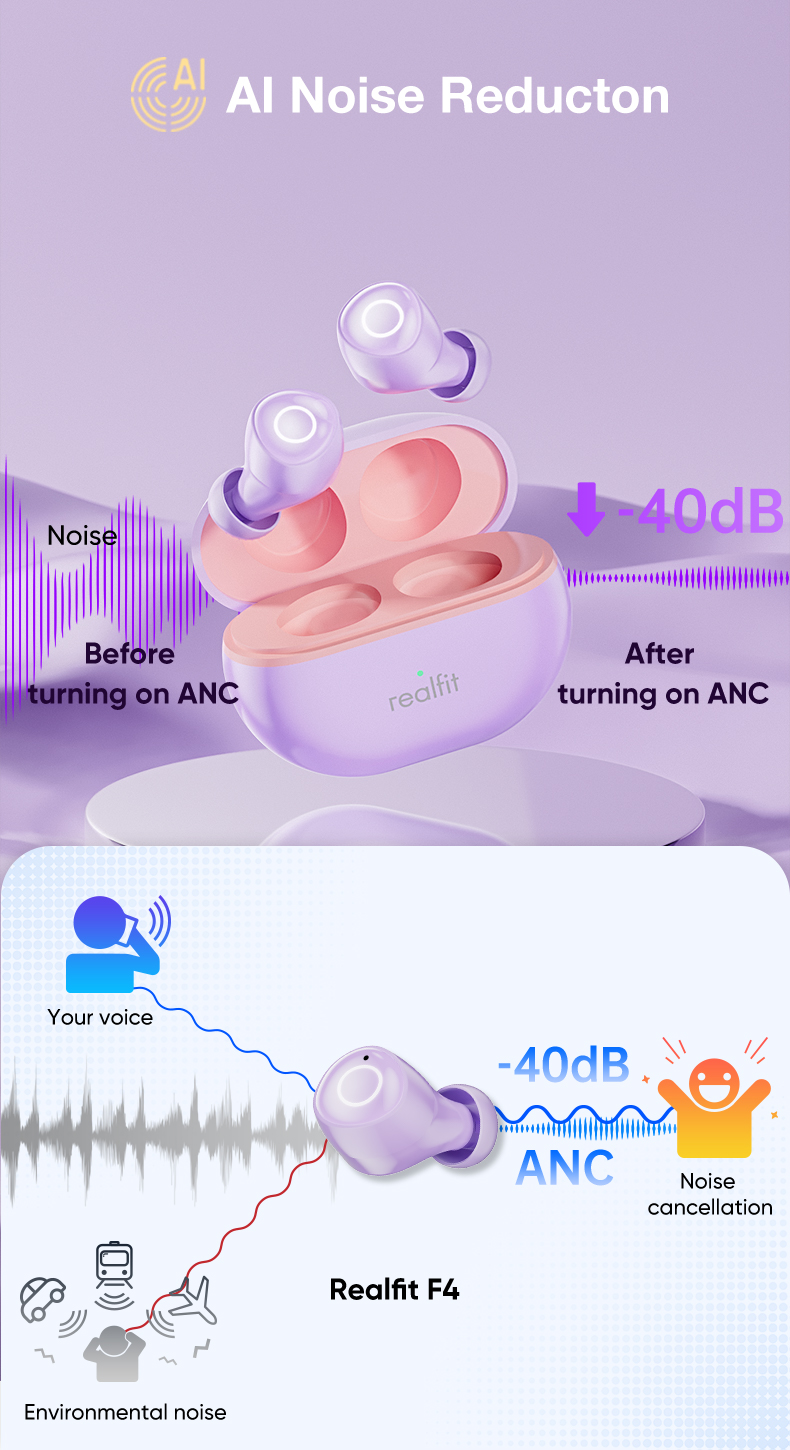 Realfit F4 AI Active Noise Cancelling Bluetooth Earphone Colorful Cute ...