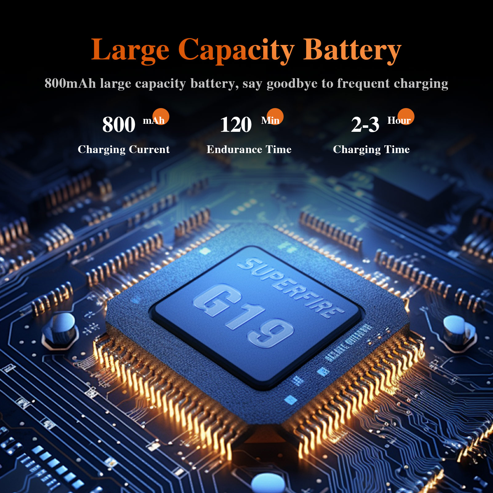 SUPERFIRE G19 5W Portable LED COB Flashlight USB Rechargeable with ...