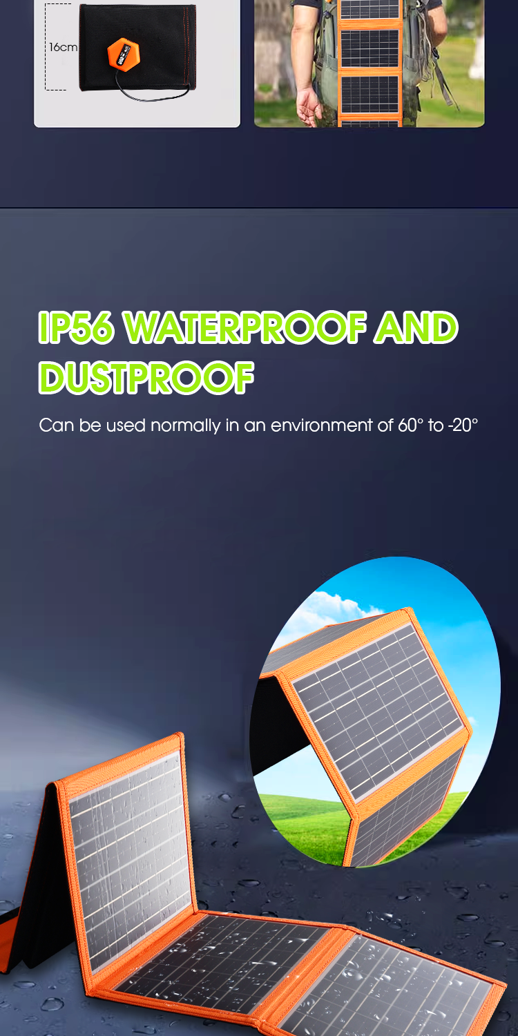 NSS USB Solar Panel Charger 6V 20W Portable Flexible Foldable ...
