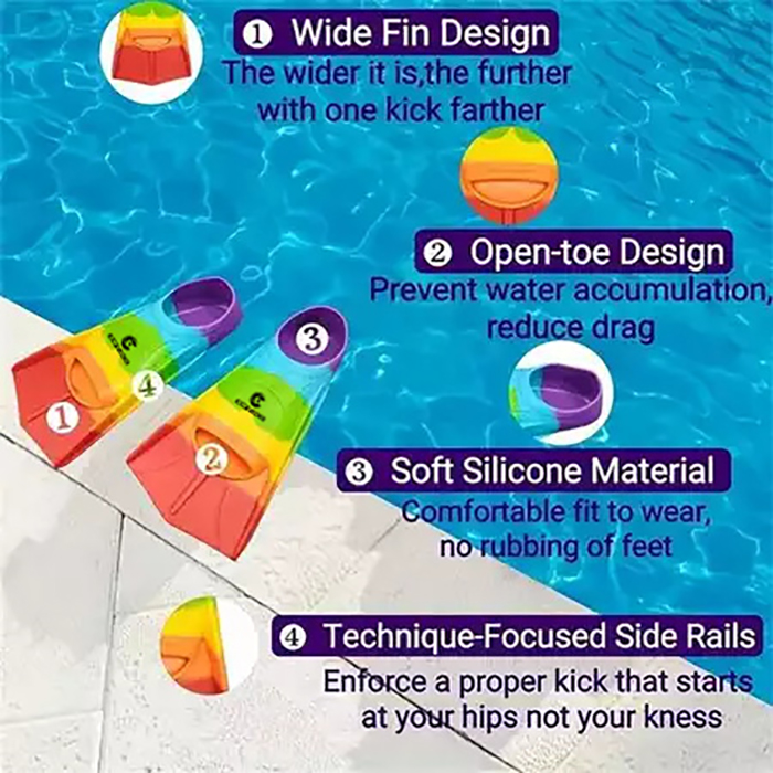CCZedo Swimming Flippers Super Soft Elastic Silicone With Storage Bag ...