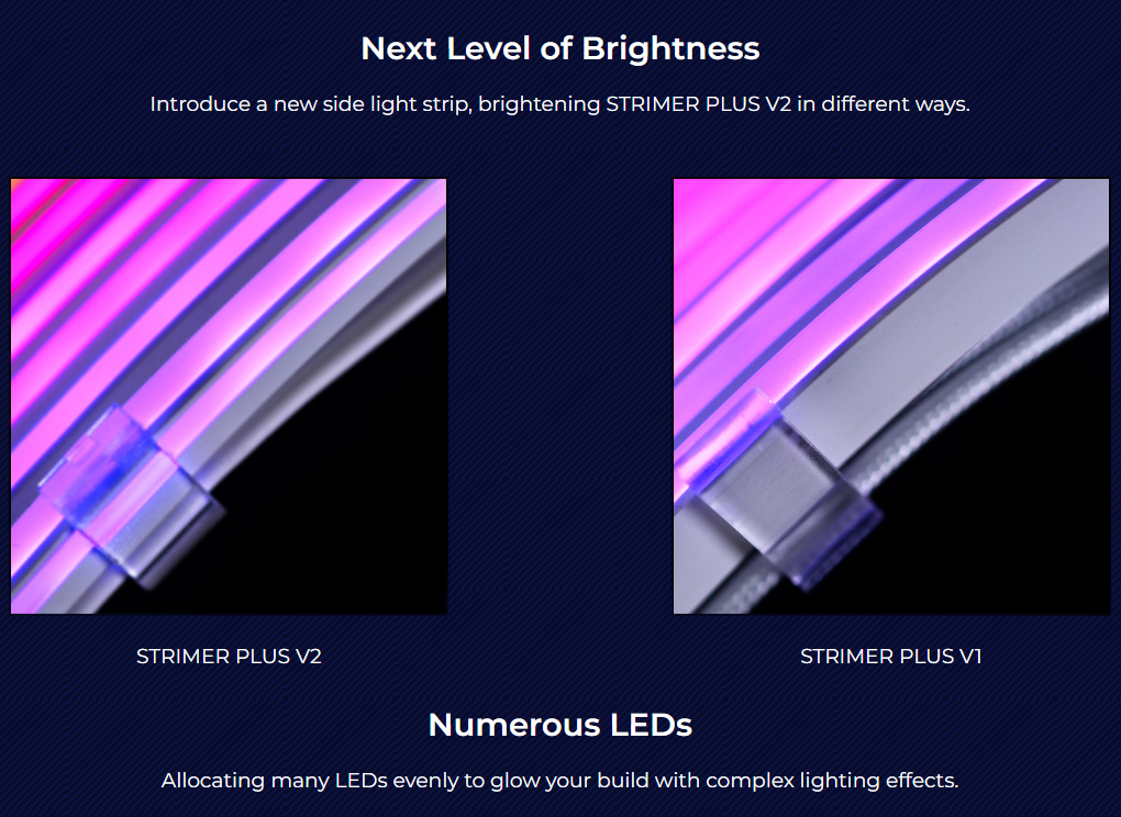 LIAN LI 40 Series Graphics Card Strimer Plus V2 Highly Customizable ...