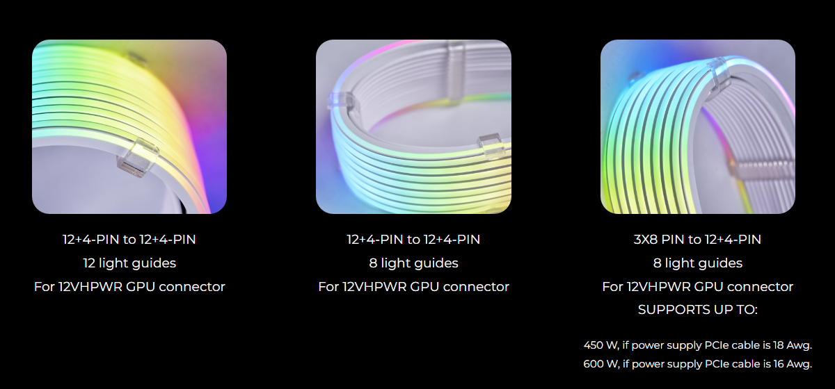 LIAN LI 40 Series Graphics Card Strimer Plus V2 Highly Customizable ...