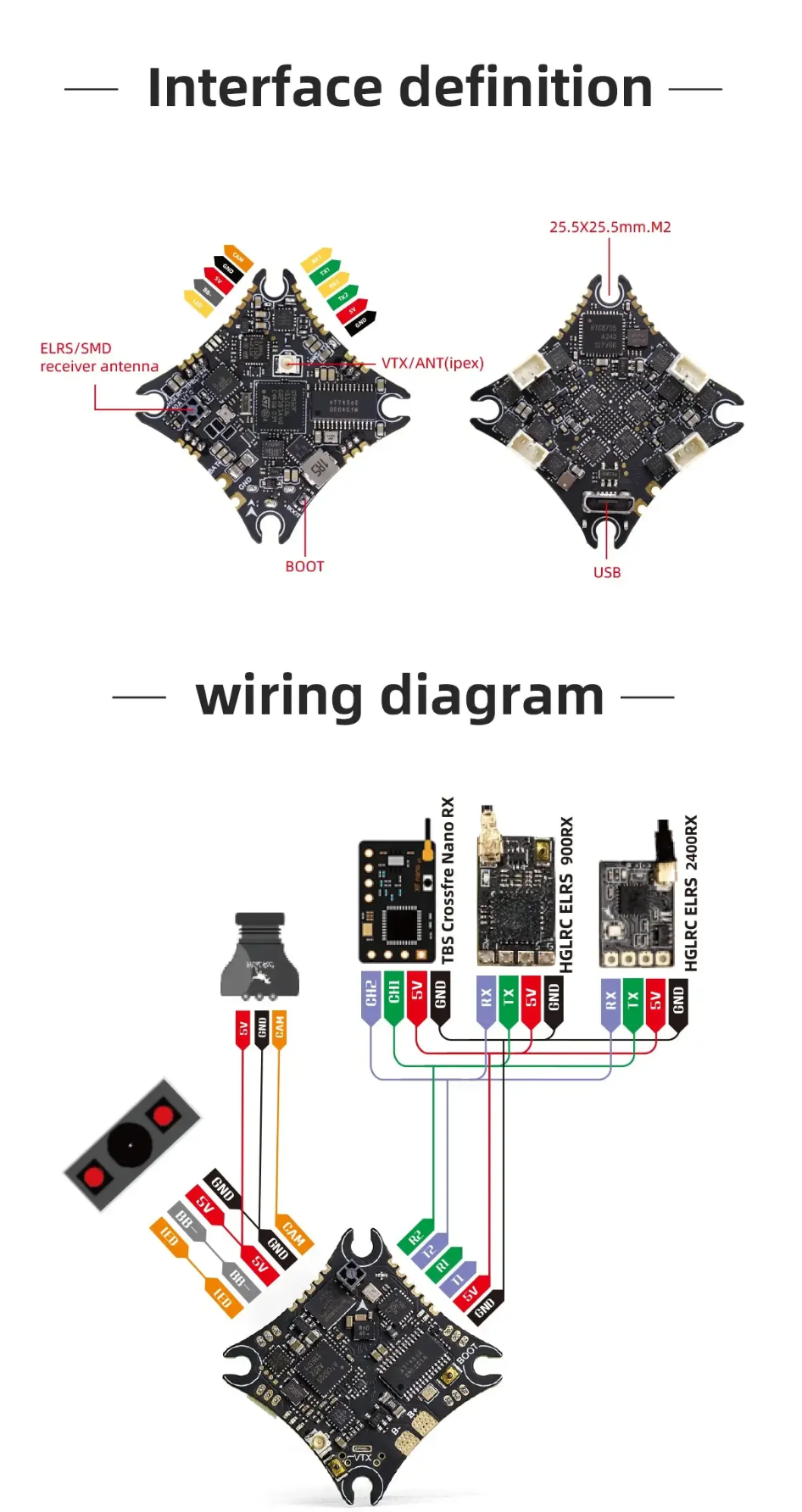 HGLRC SPECTER 10A 1-2S AIO F411 Flight Controller BLHELIS 10A 5.8G ...