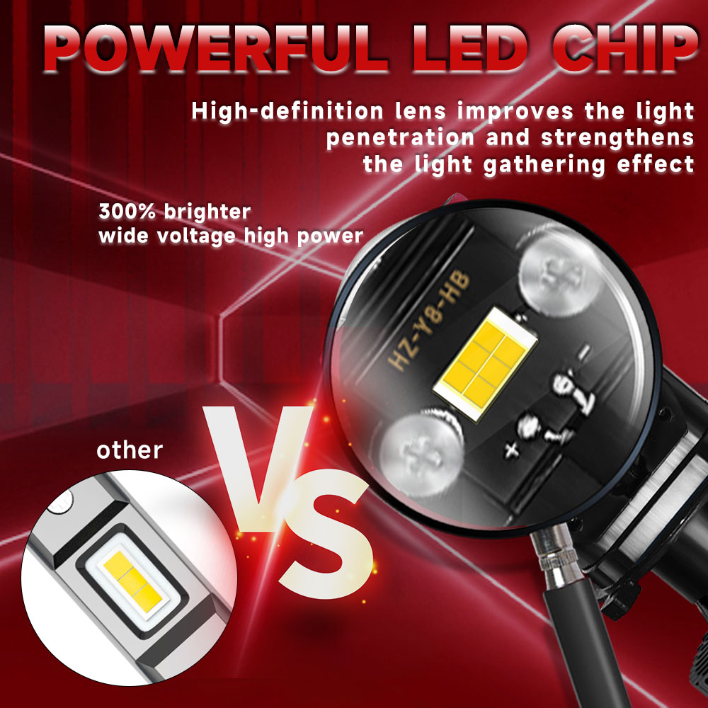 Y8/Y6 H4 2PCS 32000LM 9500K Car LED Headlight Bulb Canbus Error Free ...