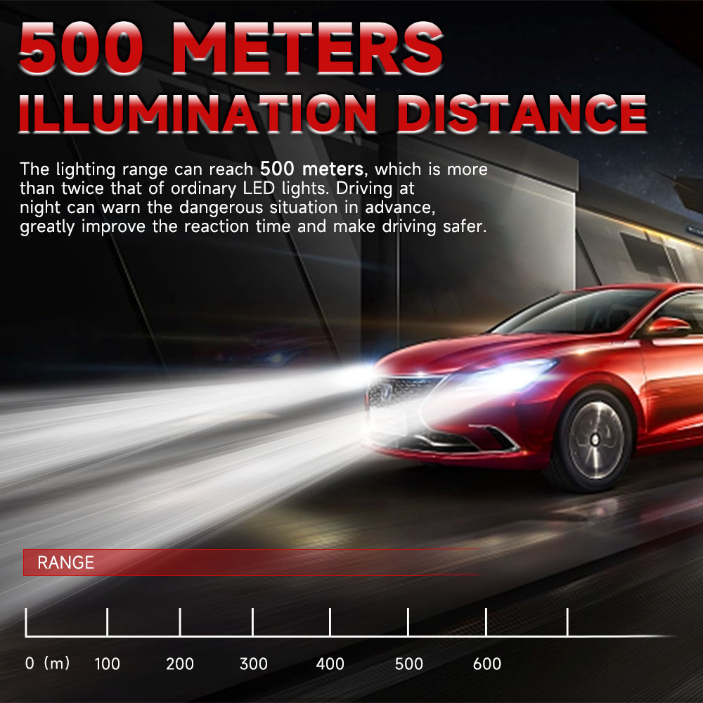 Y8/Y6 H4 2PCS 32000LM 9500K Car LED Headlight Bulb Canbus Error Free ...