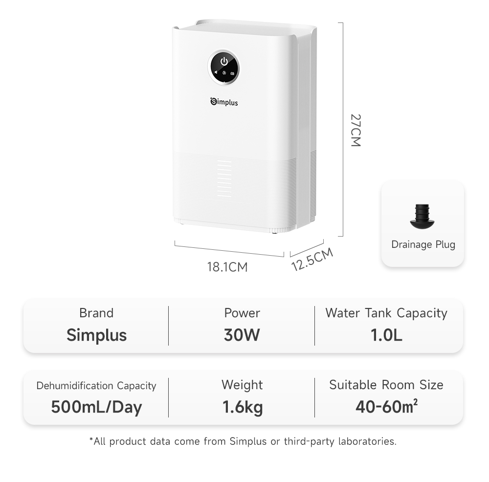 Simplus Dehumidifier Intelligent Humidity Monitoring Desktop Office ...