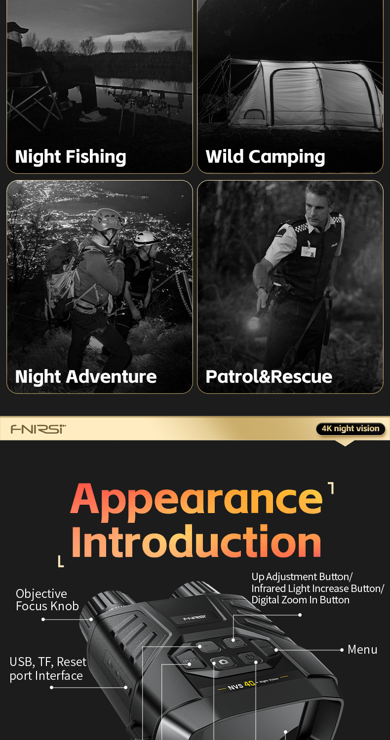 FNIRSI NVS-40 Telescope 4K HD Binoculars Night Vision Goggles 6X ...