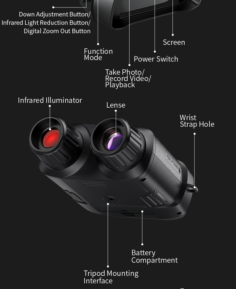 FNIRSI NVS-40 Telescope 4K HD Binoculars Night Vision Goggles 6X ...