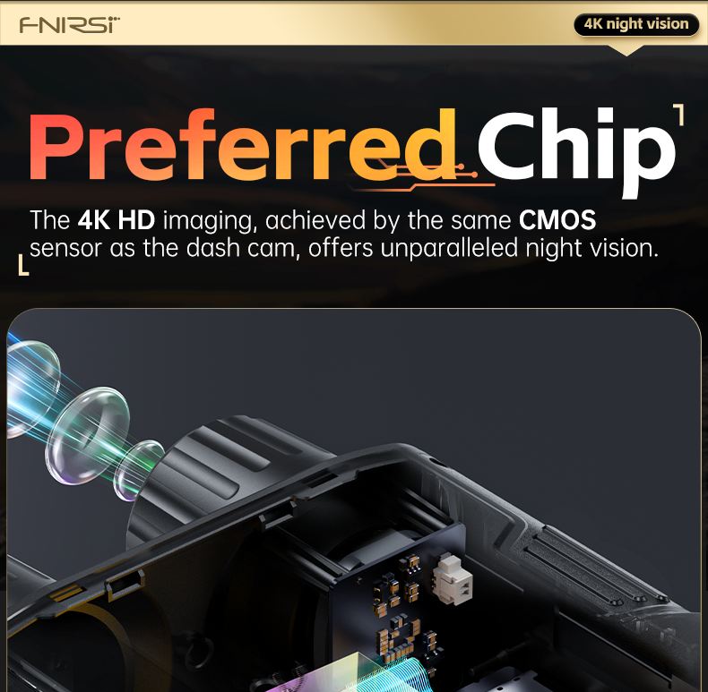 FNIRSI NVS-40 Telescope 4K HD Binoculars Night Vision Goggles 6X ...