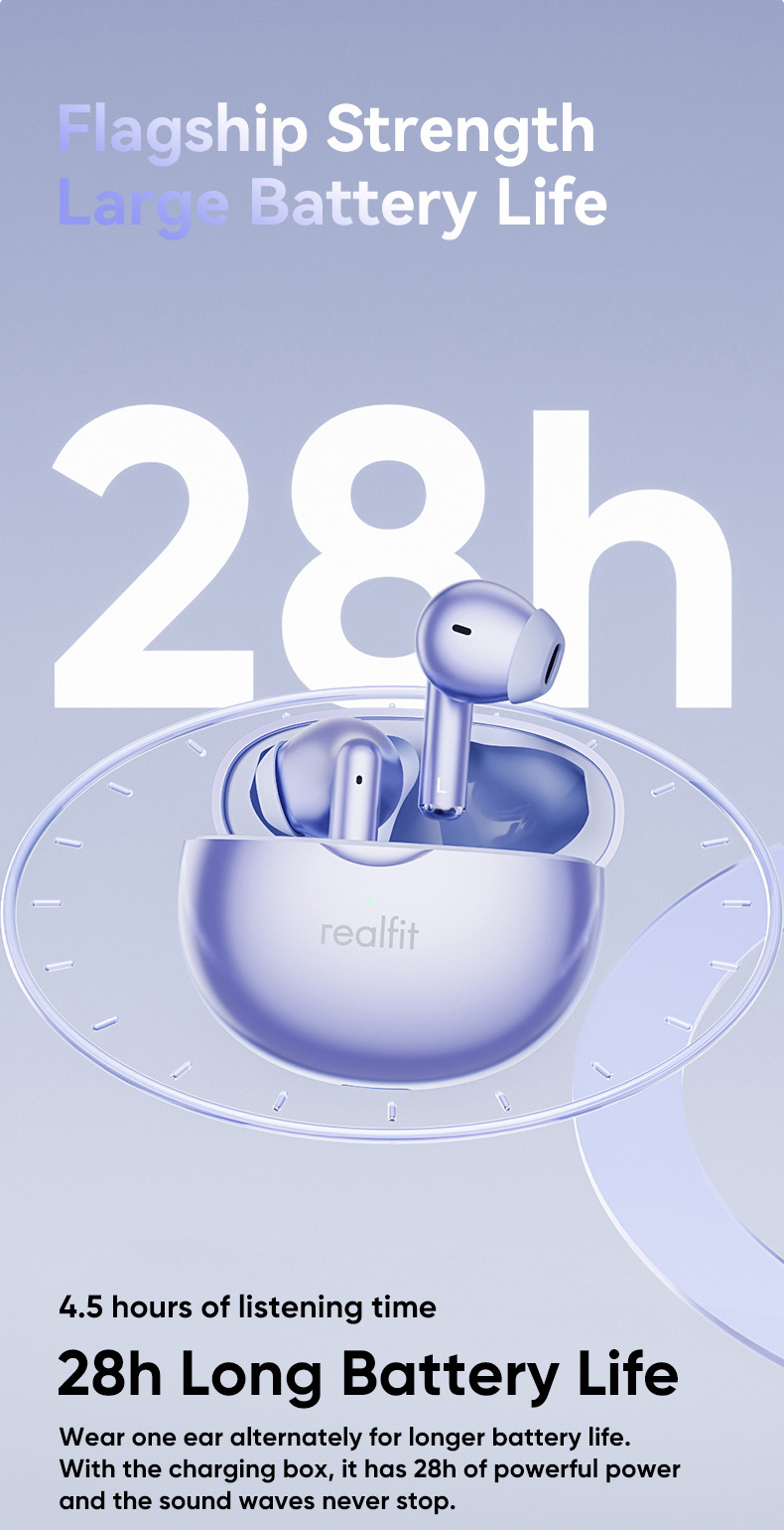 【New Arrival】Realfit F2 Max Active Noise Cancelling Bluetooth Earphone ...