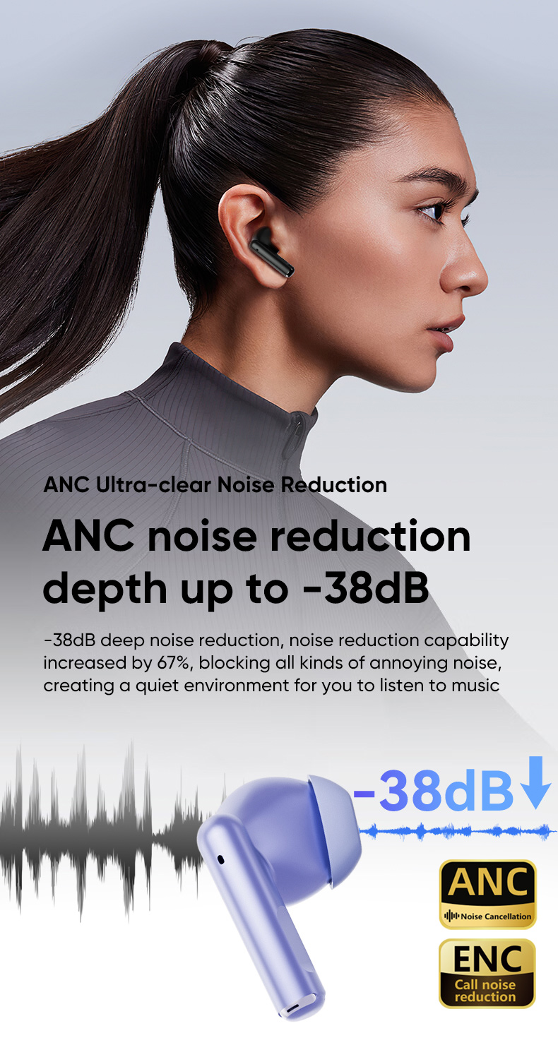 【New Arrival】Realfit F2 Max Active Noise Cancelling Bluetooth Earphone ...