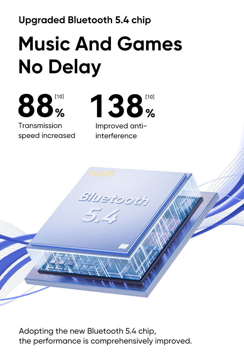 【New Arrival】Realfit F2 Max Active Noise Cancelling Bluetooth Earphone ...