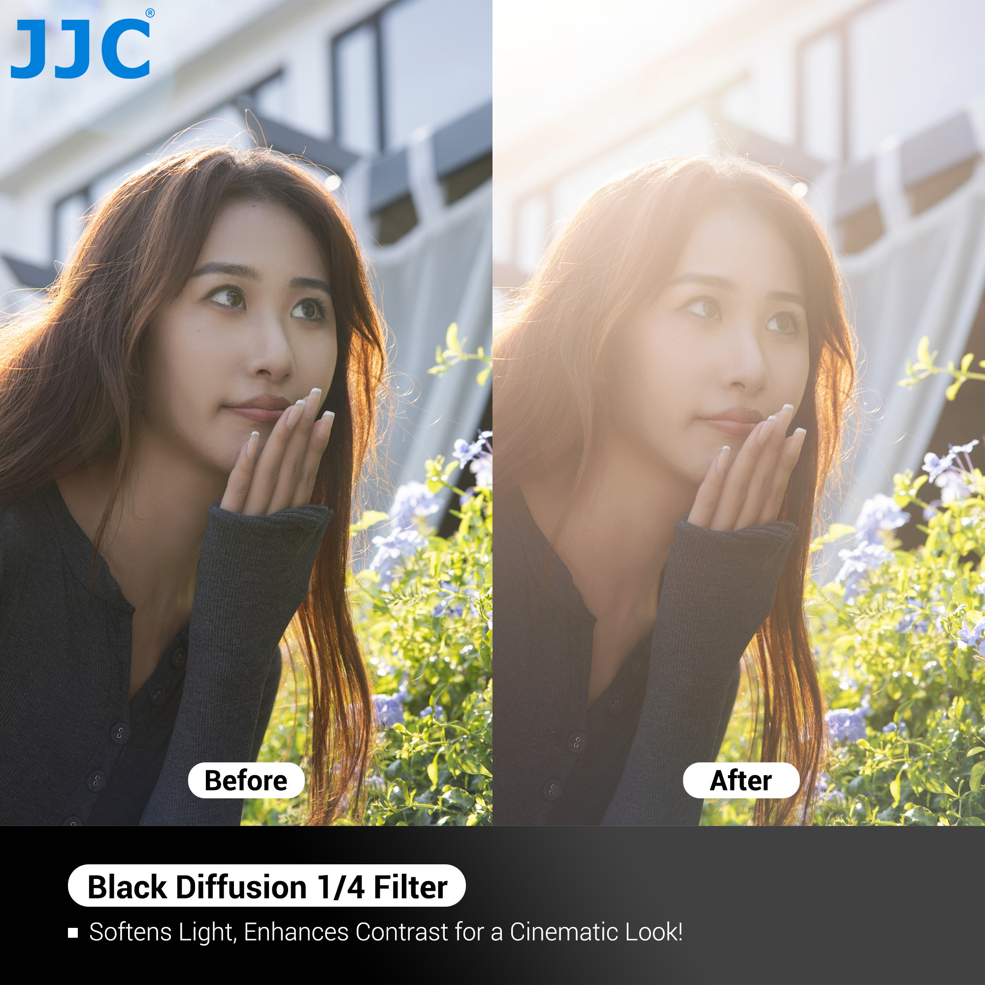 JJC ND/NDV/CPL/1/4 Black Mist Filter Set for DJI Osmo Pocket 3 Camera ...