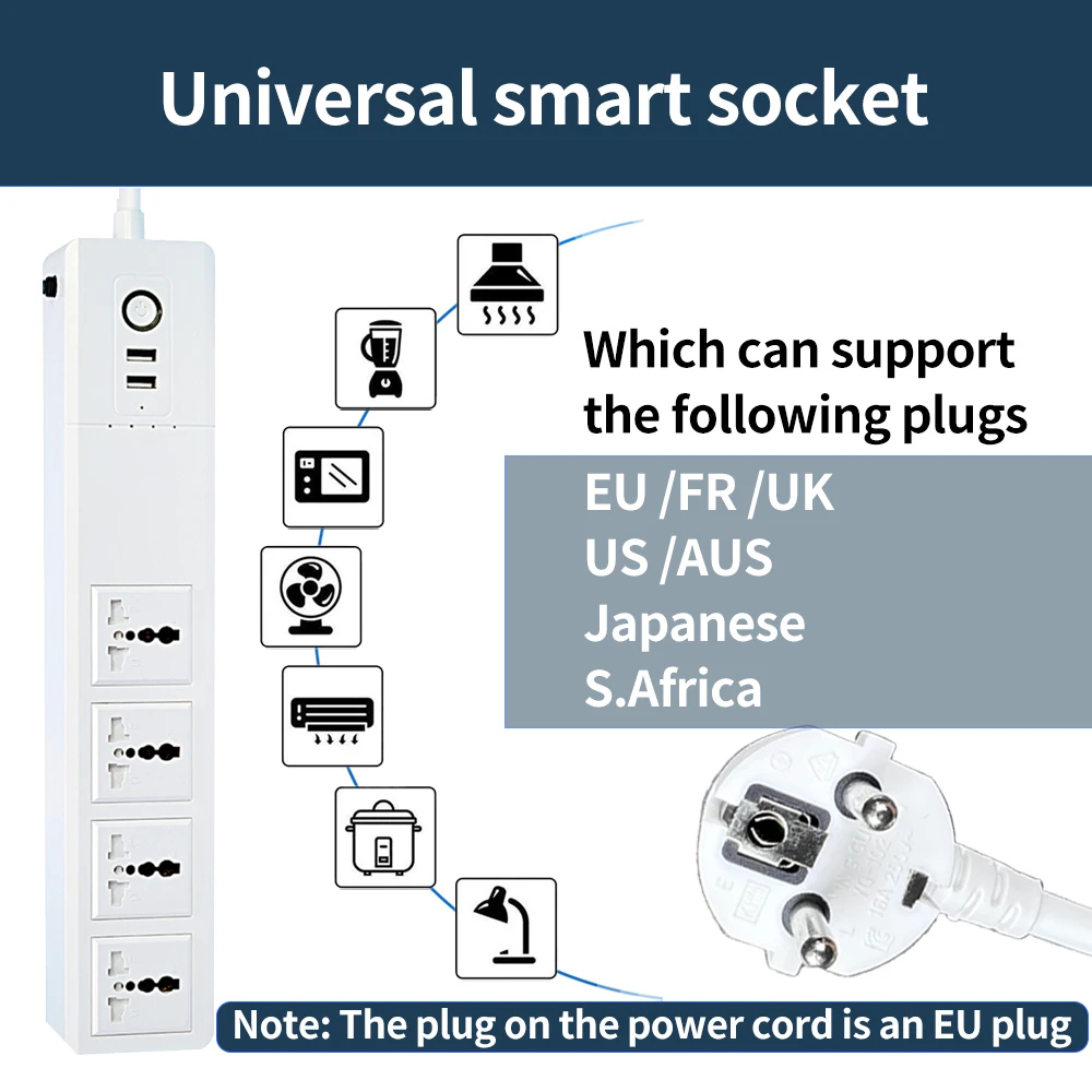 Holakay Tuya ZigBee Universal Smart Power Strip Independent Control ...