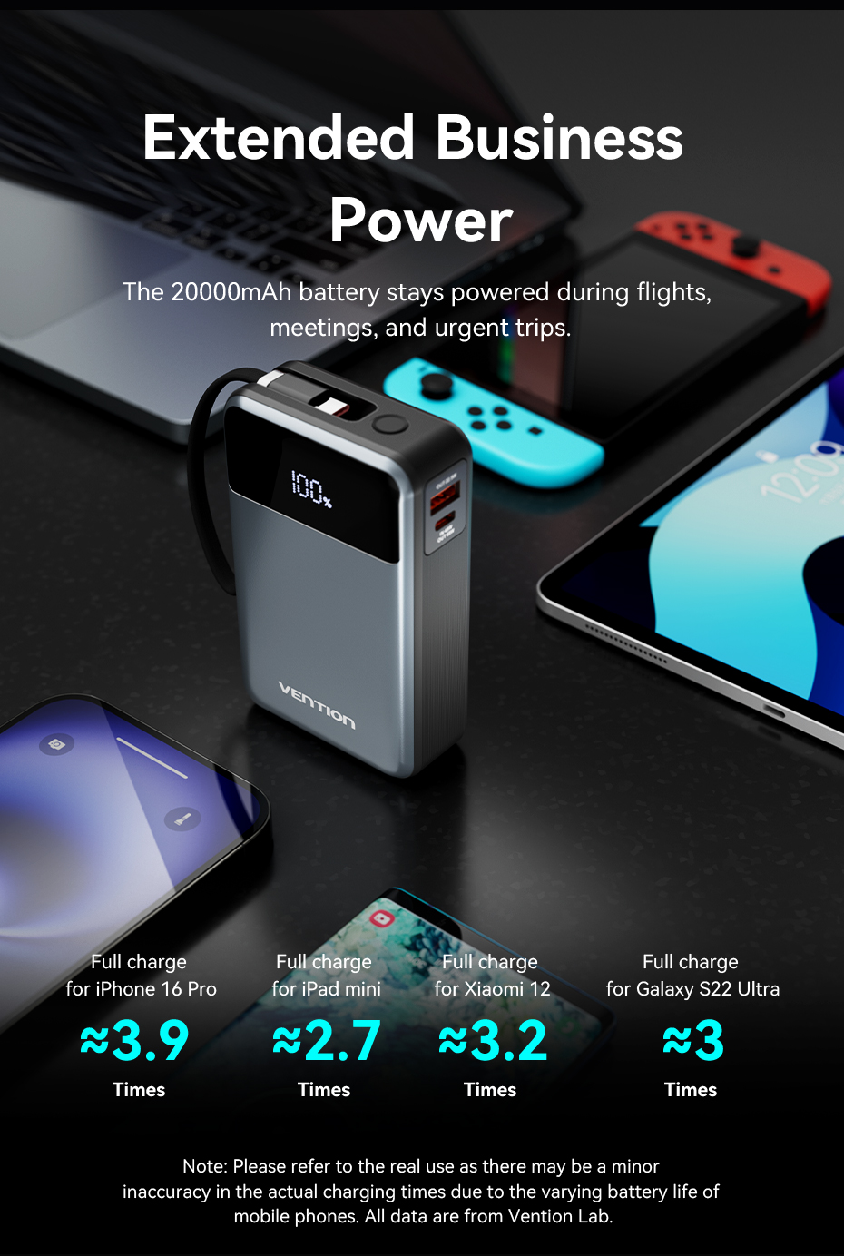 Vention 65W PowerBank with Cable 20000mAh Three-Way PD Fast Charging ...
