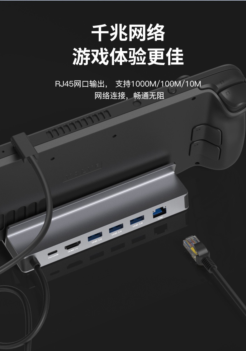 ROG Ally X Docking Station 6-IN-1 USB C Dock Hub for Steam Deck OLED ...