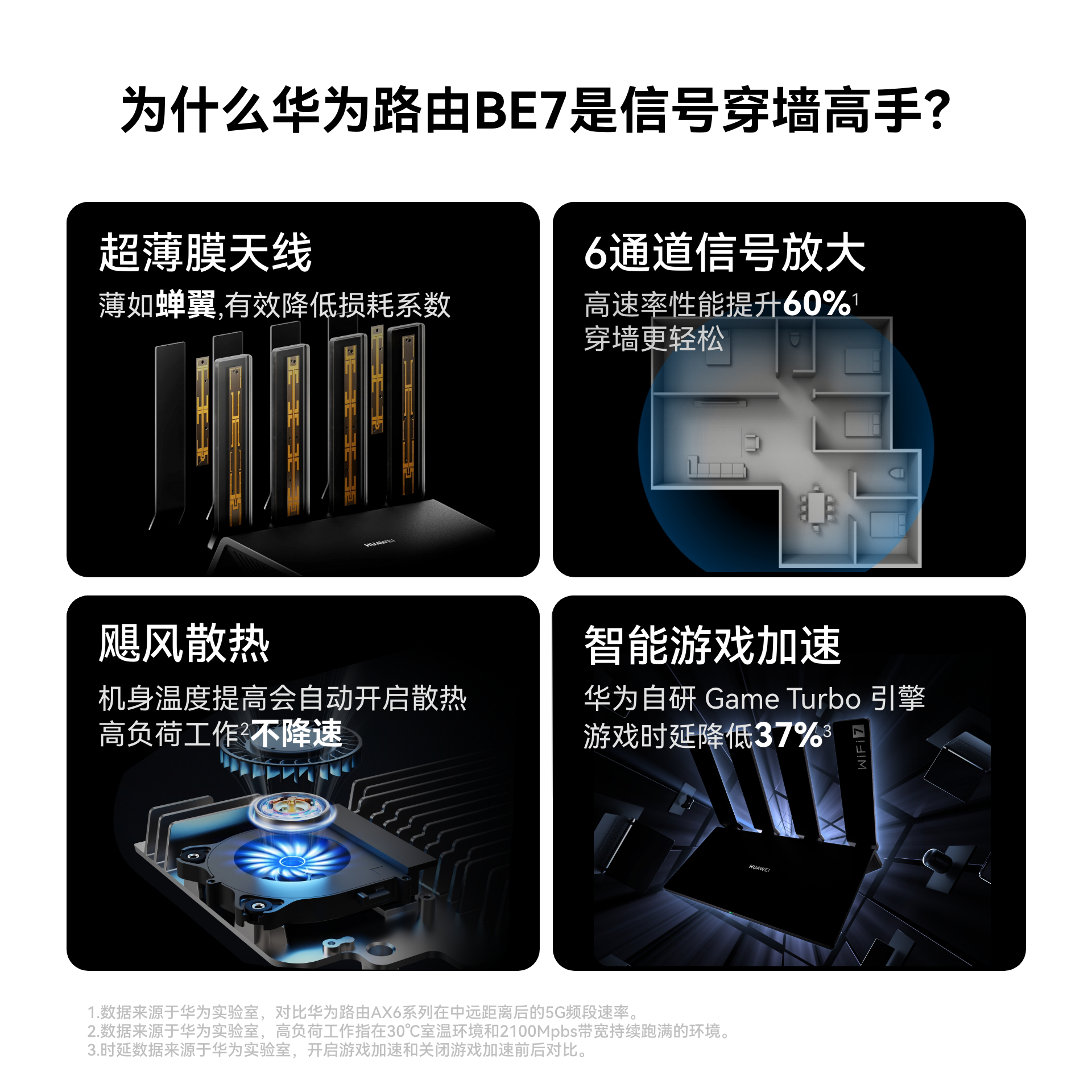 Huawei BE7 Huawei BE7 Pro 6500Mbps Router | Shopee Philippines