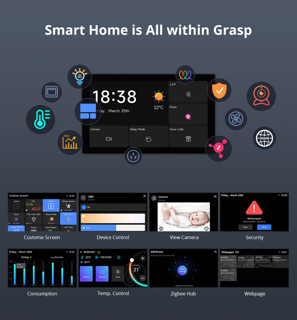 SONOFF NSPanel Pro 120 Type Smart Home Control Panel Zigbee 3.0 ...