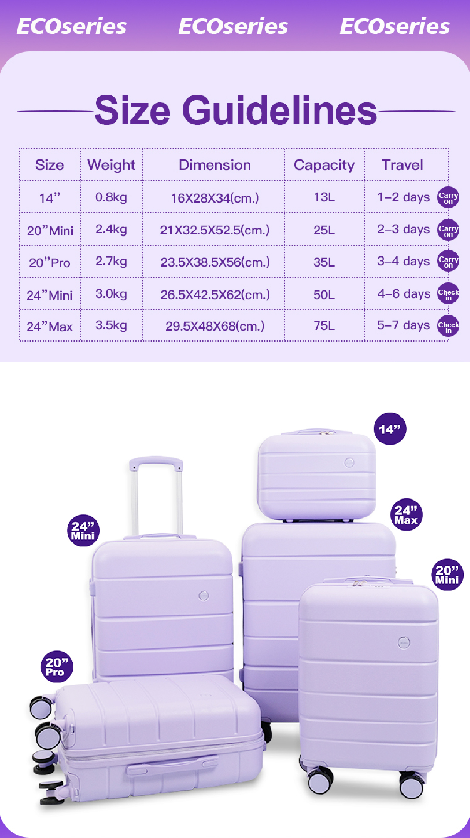 T.Partner [Removable Wheels] ECO SERIES Lightweight Waterproof Suitcase ...