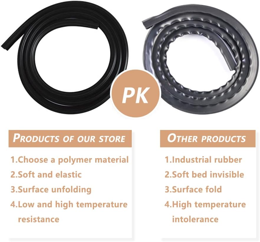 1.6M Rubber Car Seal Strip Soundproof U Type Dashboard Insulation Auto ...