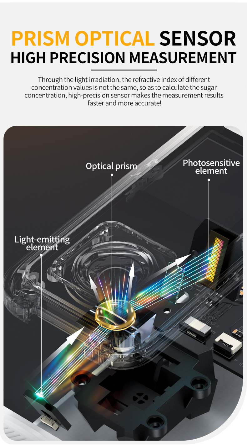 Sugar Measuring Instrument Fruit High-Precision Brix Meter Sweetness ...