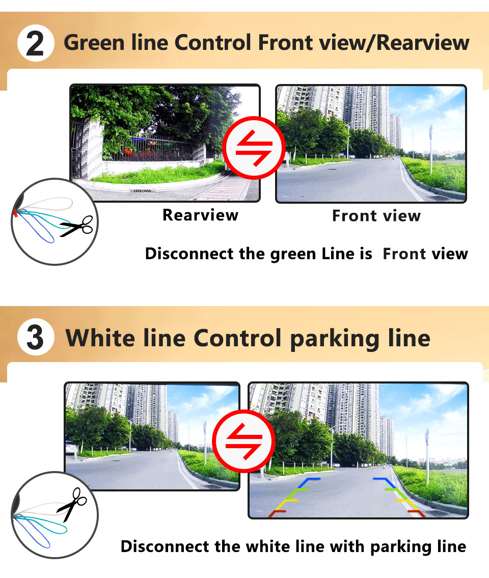 Smartour 4K AHD 1080P Car Rear View Camera Reversing For Parking ...