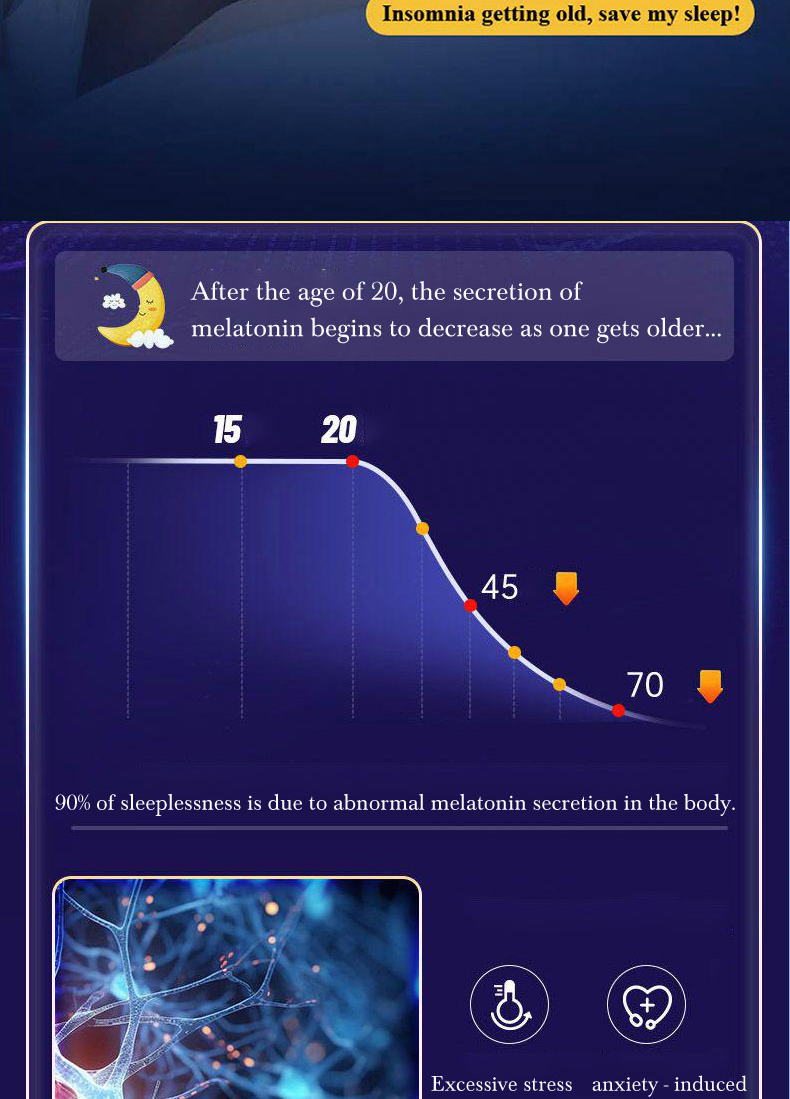 999 Melatonin for Adults Vitamin B6 Sleep Aid Sleep/Anti Anxiety/Depression Relieve/Sleeping ...