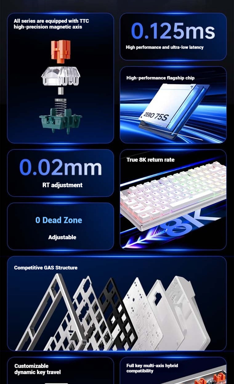 MCHOSE ZERO 75S Magnetic Switch Mechanical Keyboard 8K Rate Of Return | Gaming Dedicated Wired ...