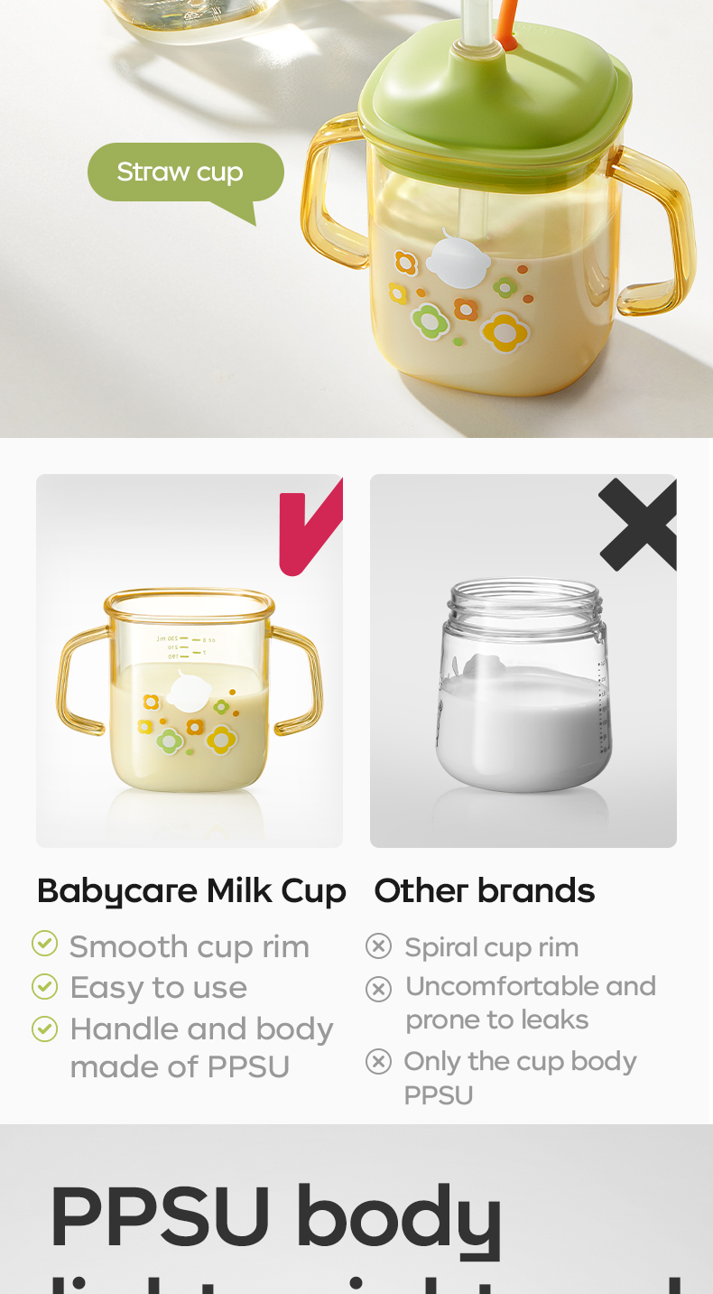 Bc Babycare Children's Milk Cup PPSU Scale Direct Drinking Straw Water Cup For Babies Aged 1-2-3 ...