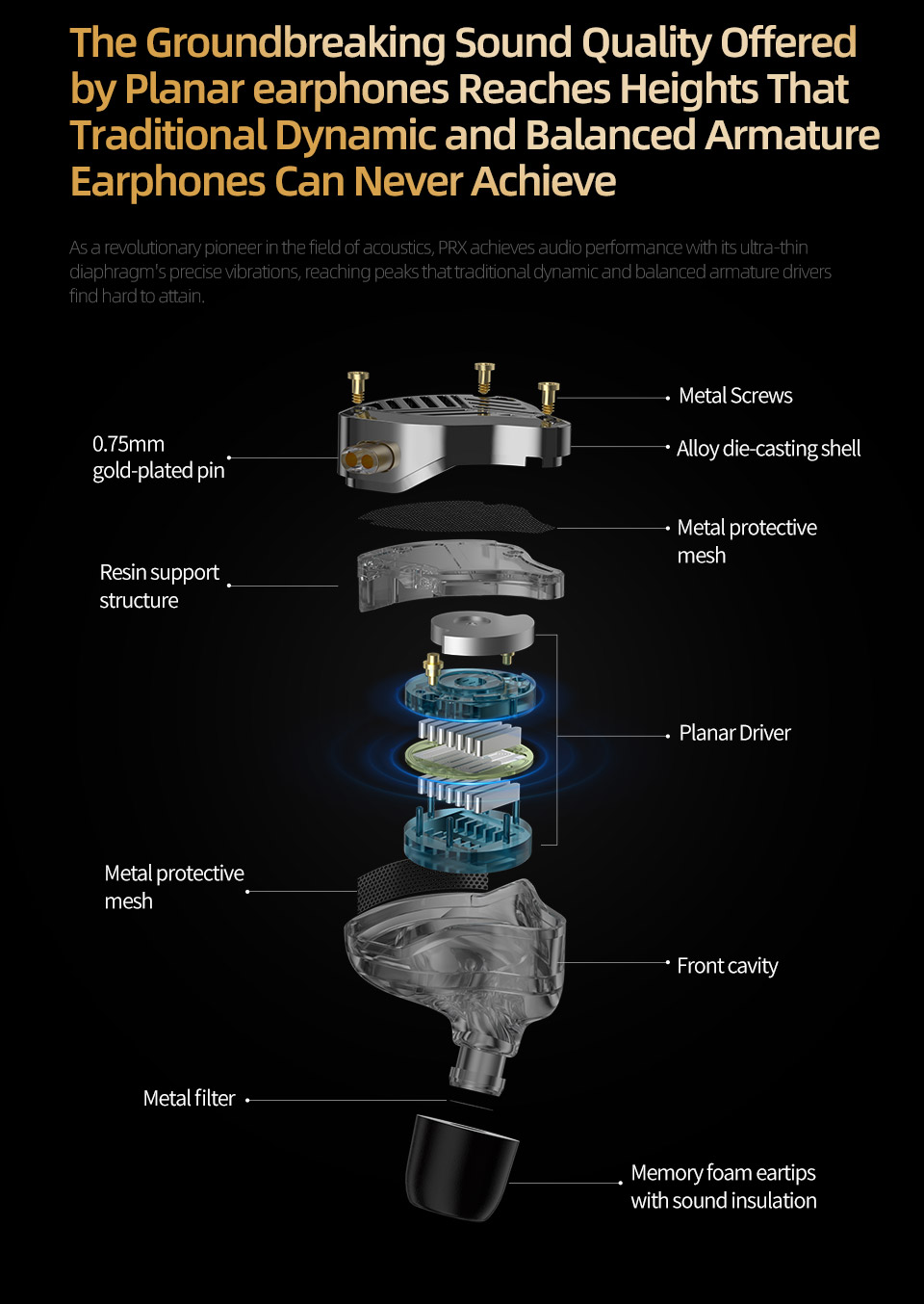 KZ PRX Headphone In Ear Planar Driver Wired Music Earphones HiFi Bass ...