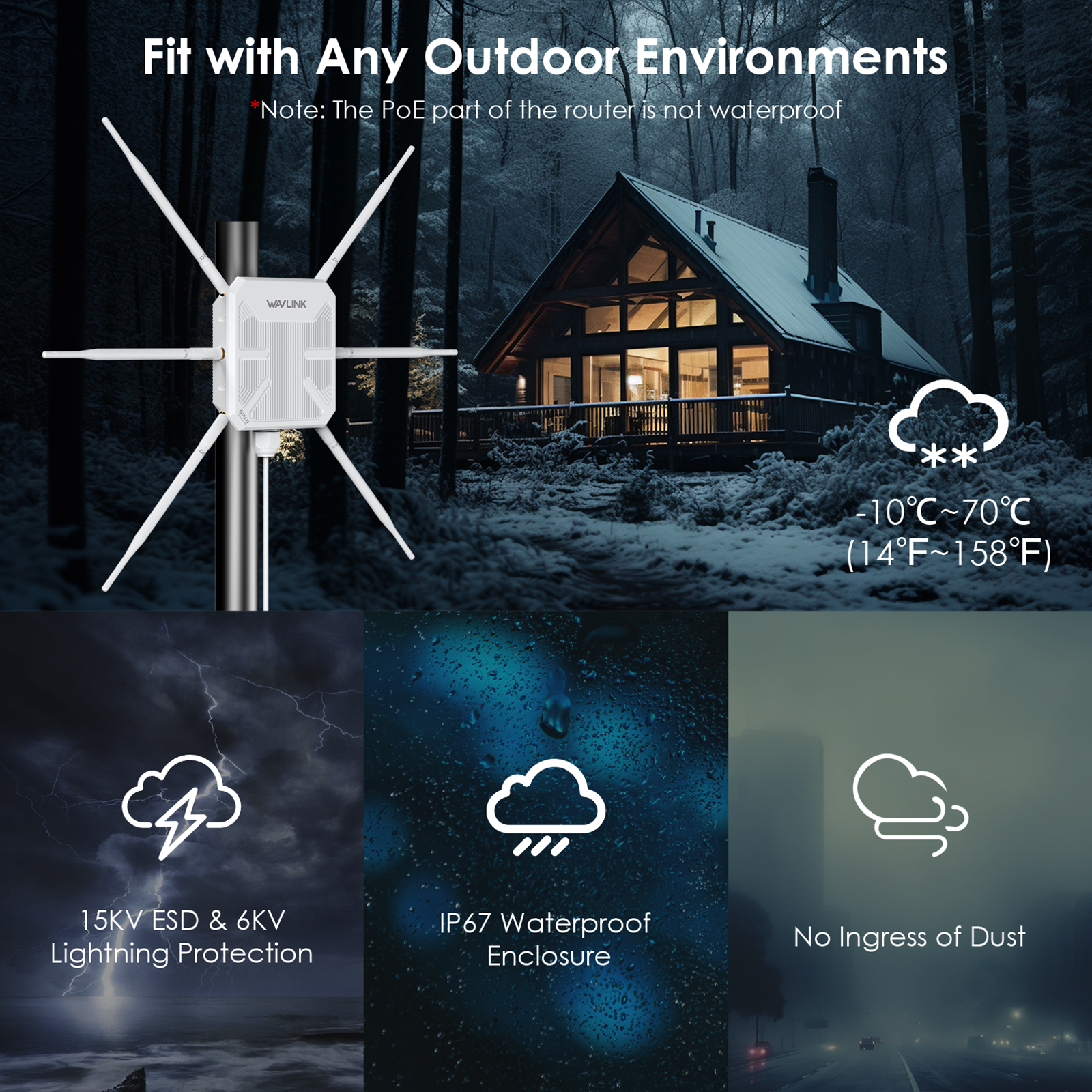 WAVLINK WiFi6 Outdoor AP Dual Band AX3000M Long Range Outdoor Mesh ...