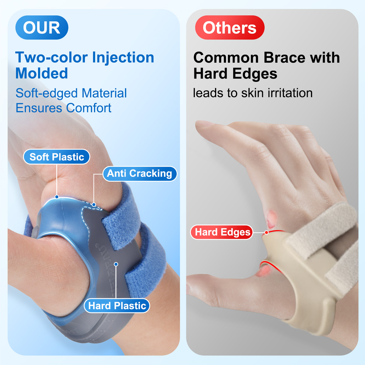 VELPEAU CMC Thumb Brace for Osteoarthritis - with Shape-memory ...
