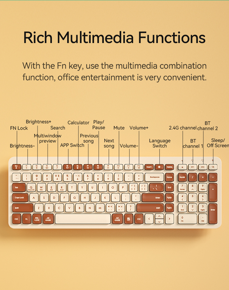 BOW K680D Wireless Bluetooth Dual-Mode Keyboard 106 Keys BT Silent Keys ...
