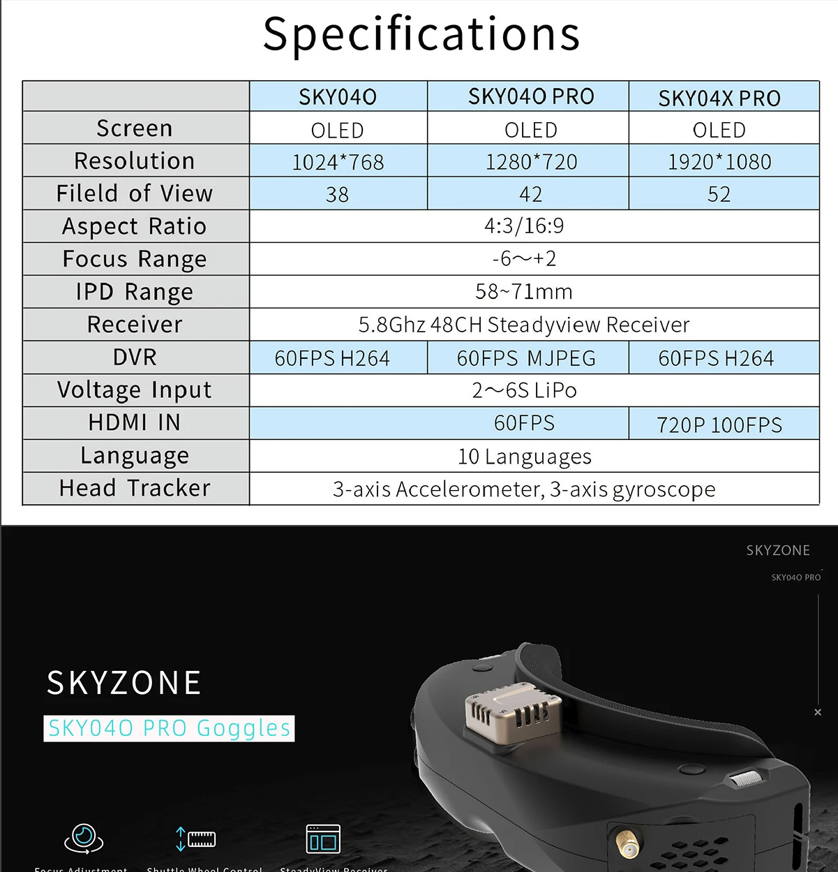 SKYZONE FPV Goggles SKY04O PRO Steadyview Receiver OLED 5.8Ghz 48CH DVR HD Racing Headset Head ...