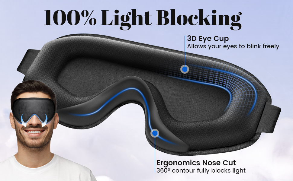 Sleep Mask for Men Women: Blackout Eye Masks for Sleep - 3D Breathable ...