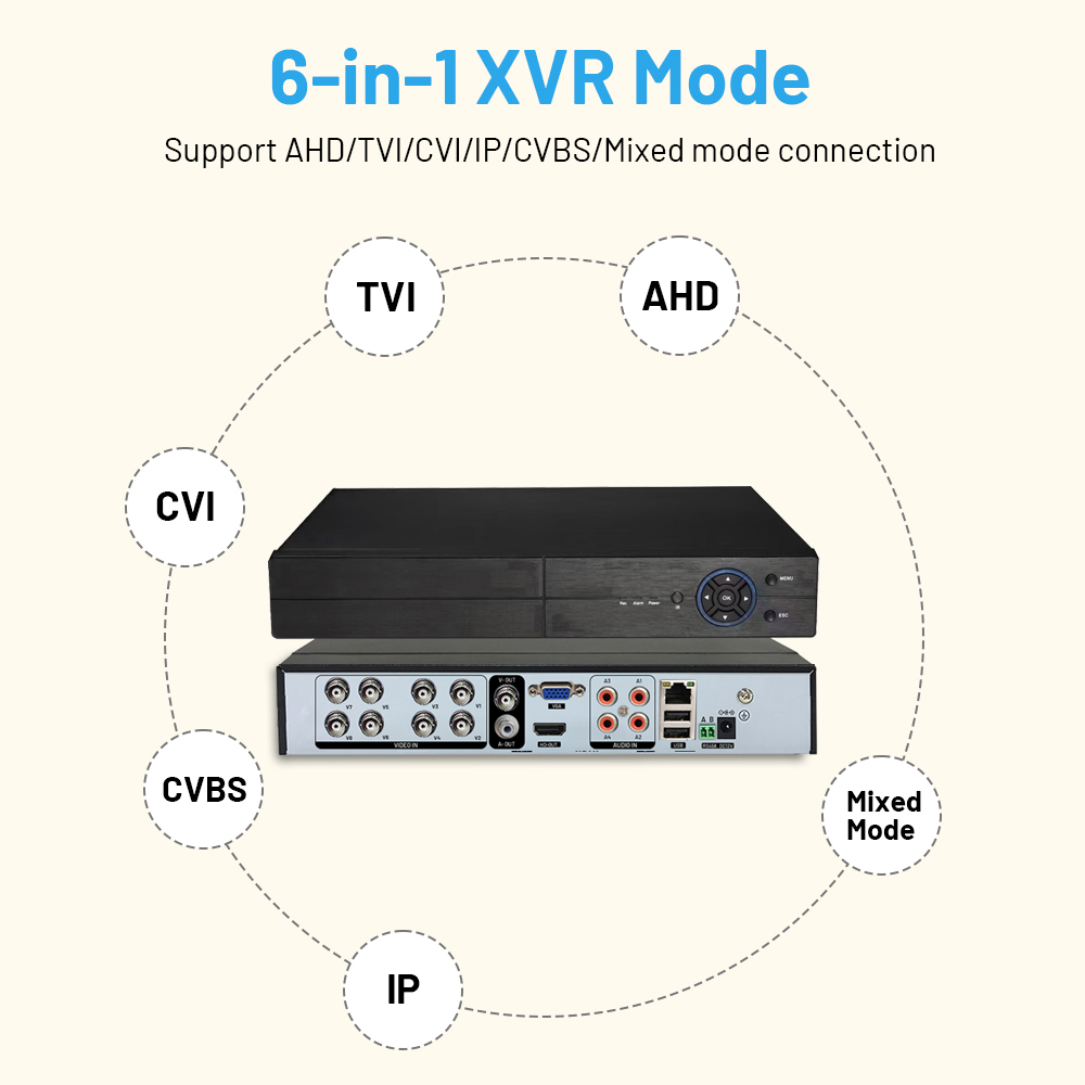AHD 4K 8CH CCTV DVR Recorder 6 IN 1 Hybrid NVR DVR Security System 8MP ...