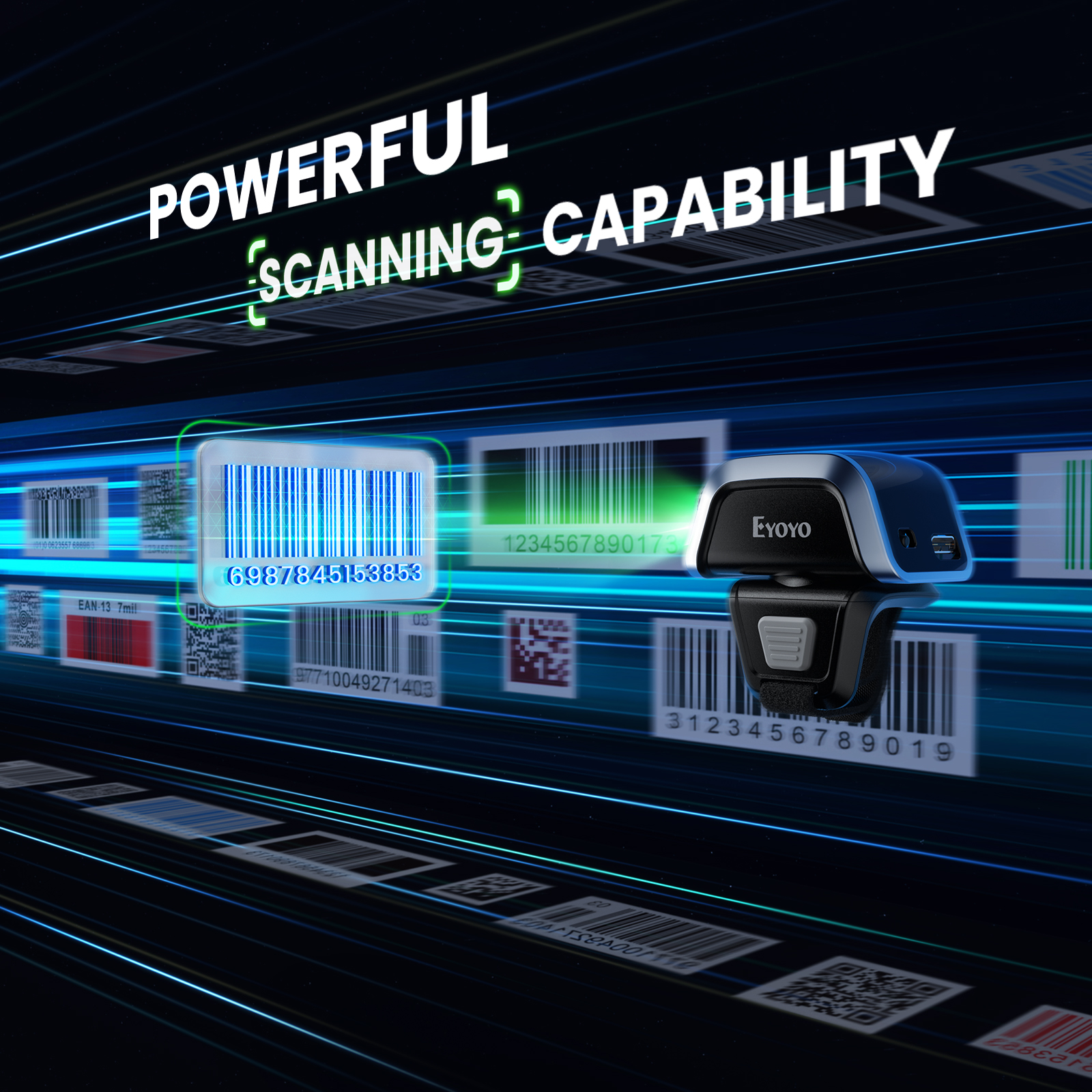 EYOYO Portable Ring Wearable 1D 2D Barcode Scanner 3-in-1 USB Wired & 2 ...