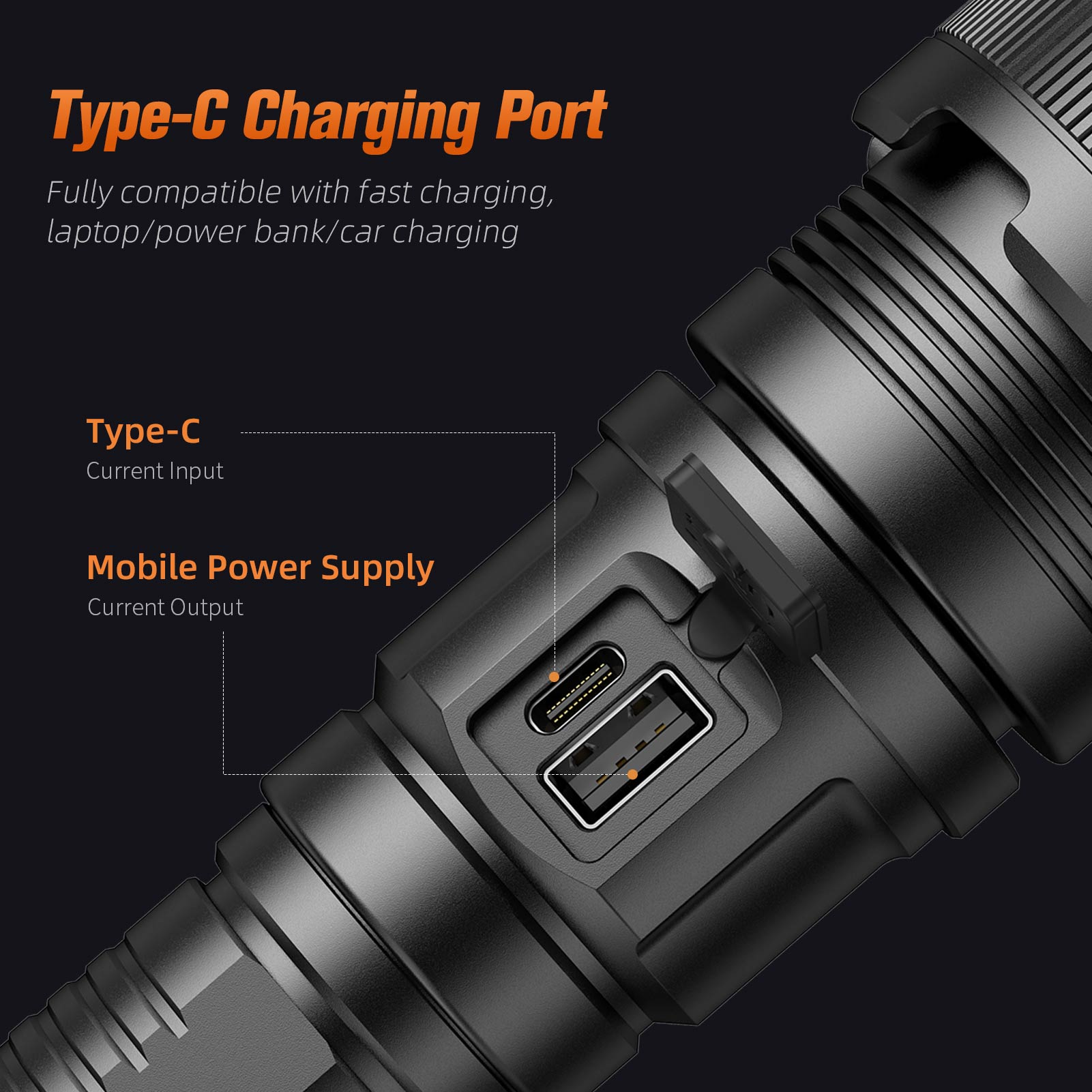 SUPERFIRE Y12 36W 7000mAh Rechargeable LED Flashlight Waterproof ...