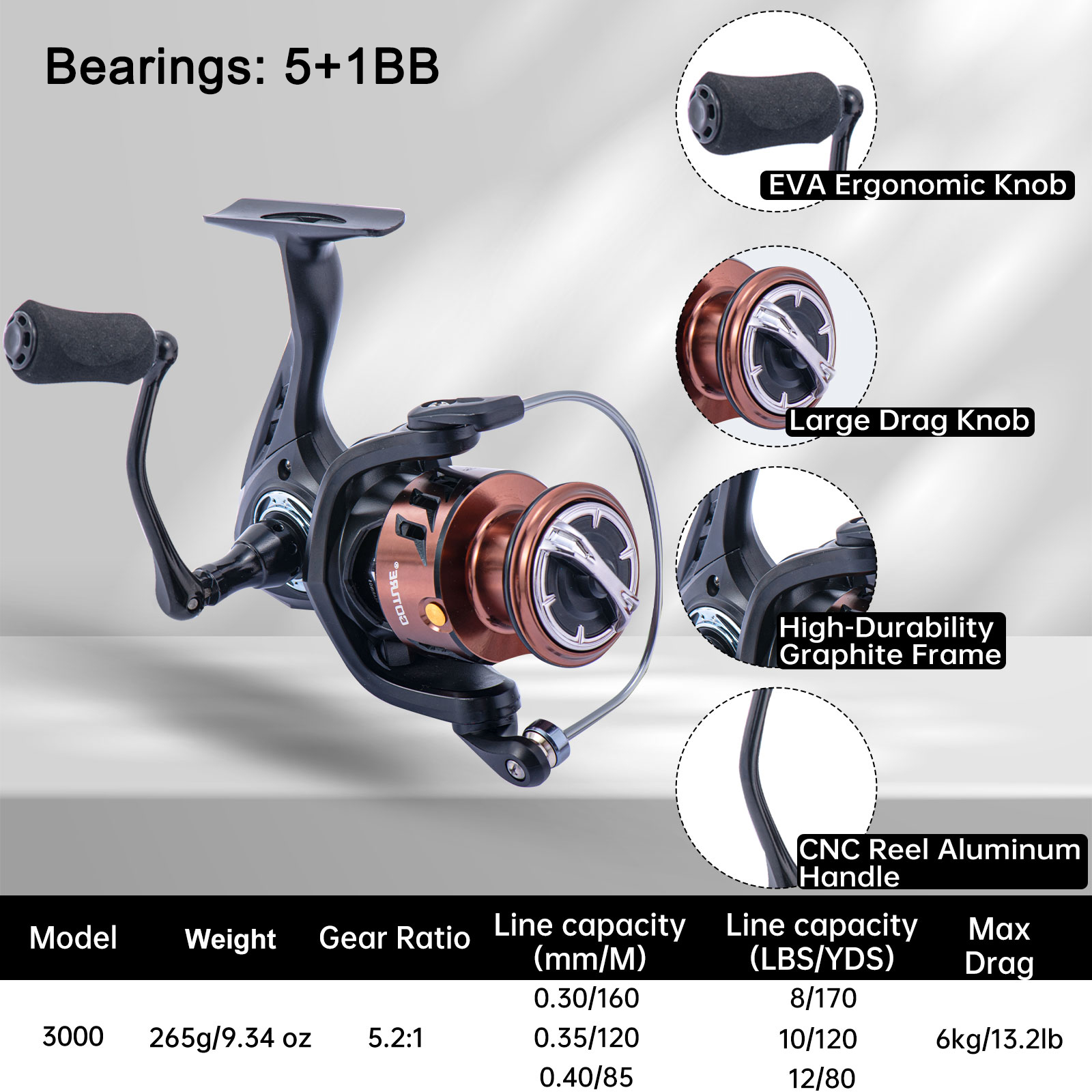 GOTURE 3000 Series Spinning Fishing Reel Lightweight 5.2:1 Gear Ratio ...